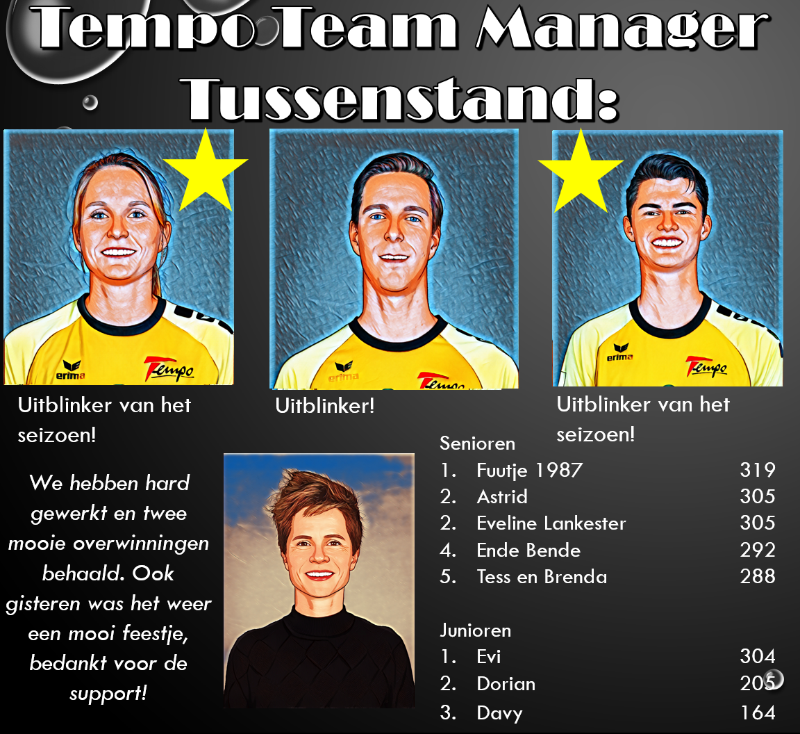 Evi en Fuutje87 grote winnaars van Tempo Team Manager | Korfbalvereniging Tempo